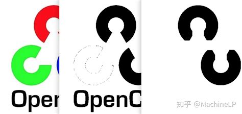 opencv之图像形态学 闭操作 知乎