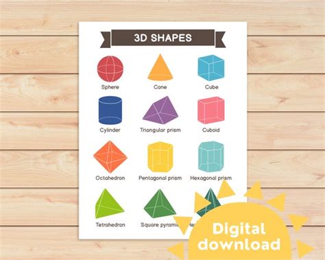 D Shapes Names List
