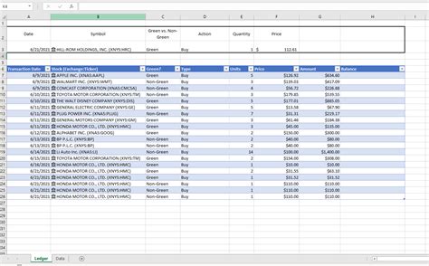 VBA Macro For Pasting Data In New Row Of Table Excel Stack Overflow