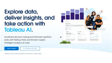 What Is Tableau In A Nutshell UPDATED AiToolMate