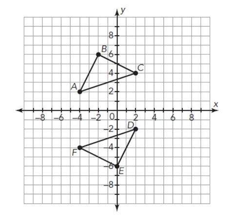 triangle abc is transformed to create triangle def what sequence of transformations maps one to