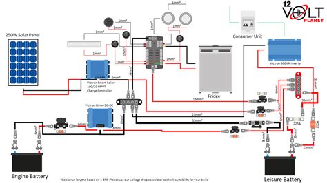 Basic 12 Volt Electrical Wiring Diagrams