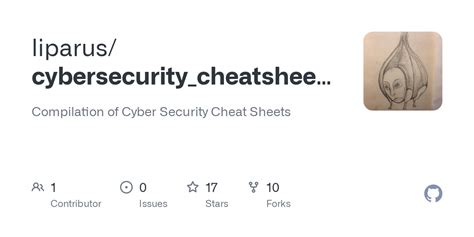Github Liparus Cybersecurity Cheatsheets Compilation Of Cyber
