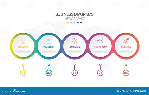 Infographic Charts Template For Business 5 Steps Modern Mind Map