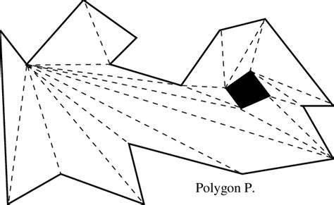 triangulation of a simple polygon with holes download scientific diagram