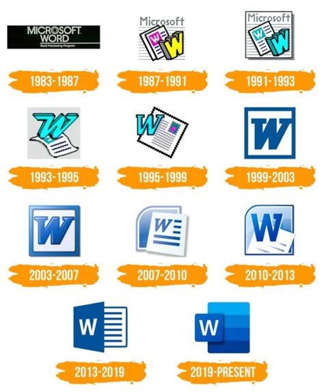 Microsoft Word Logo History