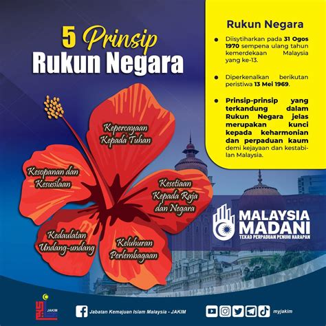 Amalkan Prinsip Rukun Negara Utuhkan Perpaduan Negara Lee Lam Thye