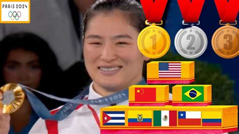 Así quedo el Medallero Final 11 Agosto Paris 2024 USA en primer