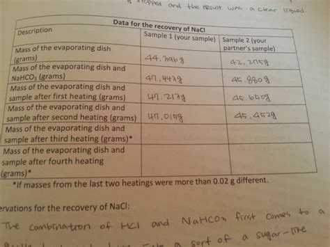 get answer transcribed image text lab partne lab grade date lab 6 transtutors