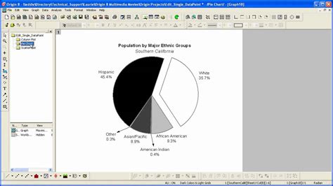 graphing origin how to customize individual data point in a graph such as a pie slice youtube