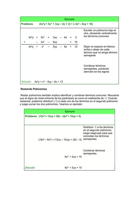 Sumar Y Restar Polinomios PDF
