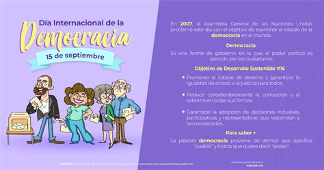 Día Internacional de la Democracia Nueva Escuela Mexicana