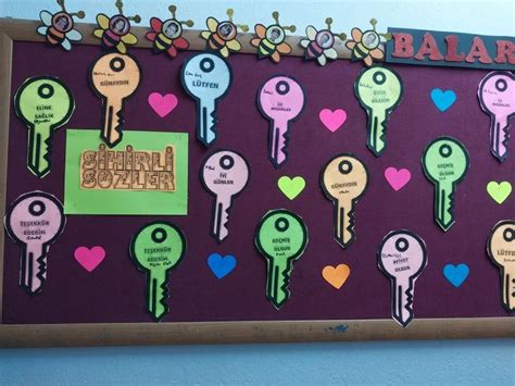 A Bulletin Board With Several Different Keys On It