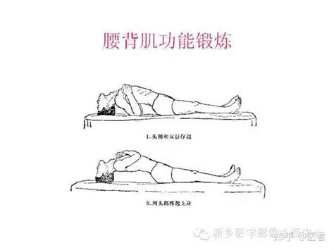 分型脊柱骨折的详细分型 知乎