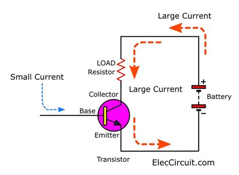 Circuit Diagrams And 4 Basic Transistor Gates Transistor Npn