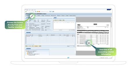 Sap Electronic Invoicing Workflows Fully Automated