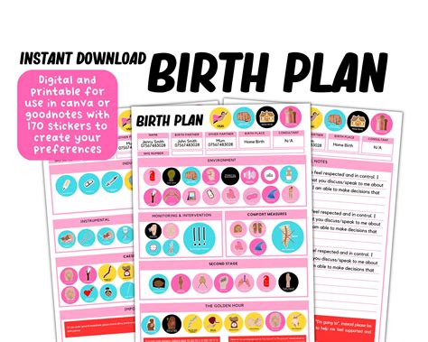 PLAN DE NACIMIENTO VISUAL Digital Imprimible De The Naked Doula