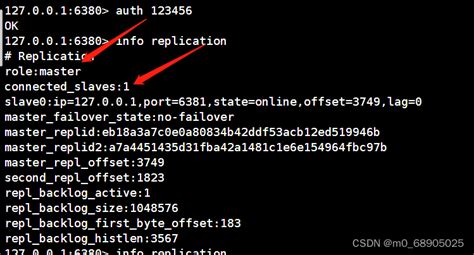 redis配置哨兵监控详解 redis哨兵监控 csdn博客