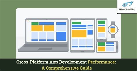 Cross Platform App Development Performance A Comprehensive Guide