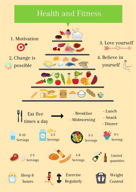 Los MEJORES TIPS de una vida saludable en INGLÉS King s Training
