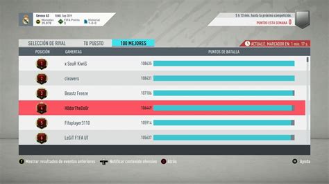 Fifa Todas Las Recompensas De Squad Battles En Fut