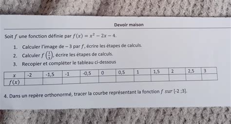 Bonsoir Quelqu Un Aurait Il La Gentillesse De Bien Vouloir M Aider