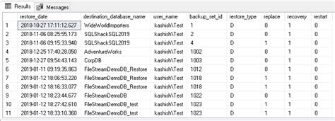 how to recover deleted table in sql server without backup