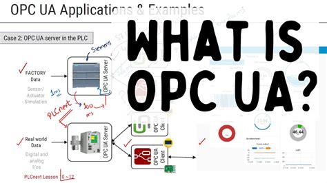opc ua protocol with python and node red fun tech 42 off