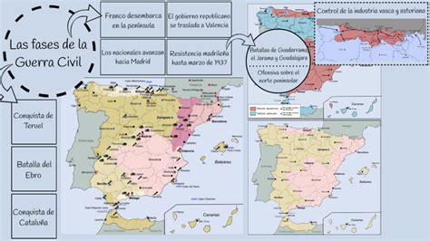 Las causas fases y consecuencias de la Guerra Civil Española