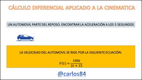 C Lculo Diferencial Aplicado A La Cinem Tica Aceleraci N Instant Nea