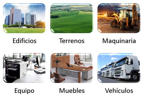 RECURSOS EMPRESARIALES DENTRO DEL PROCESO Mind Map