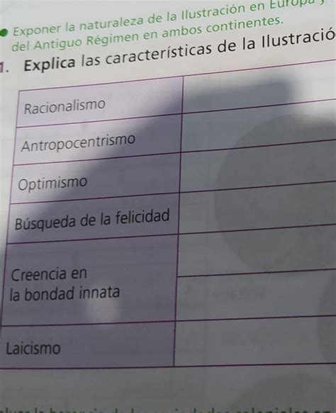 explica las características de la ilustración Brainly lat
