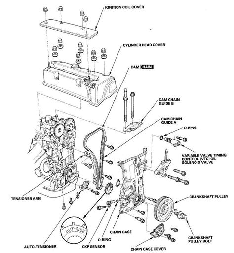20 Honda K20 Alternator Wiring Diagram Alternator Ground Honda