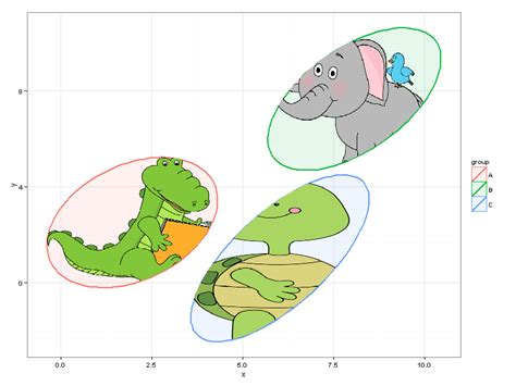 adding custom image to geom polygon fill in ggplot