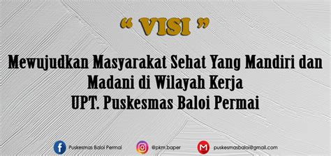 Puskesmas Baloi Permai