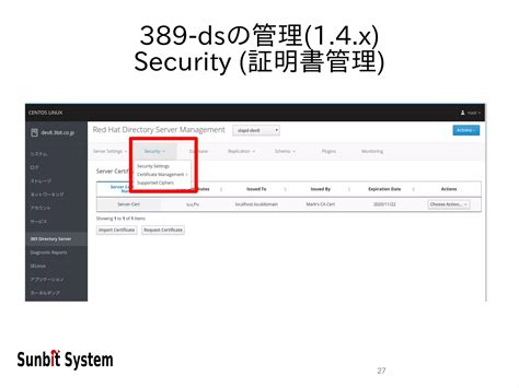 Centos Ds Ppt