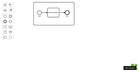 Bpmn Js Collapse Subprocess Examples CodeSandbox