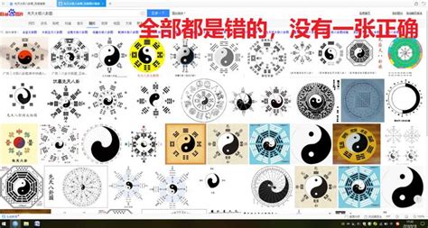 先天太极八卦图的唯一正确画法准确认识及了解先天太极八卦图