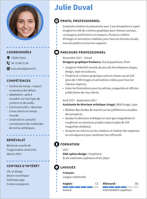 Que Mettre Ou Ne Pas Mettre Dans Son Cv Jcoaching