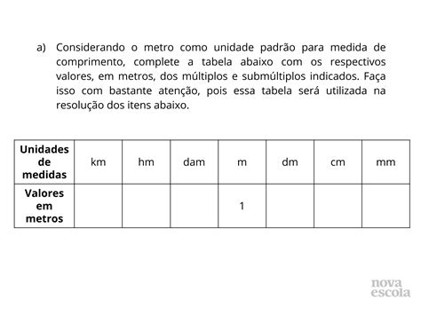 Conversão de Medidas de Comprimento em Metro Planos de aula 9º ano