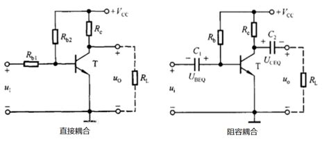 analysis of a typical amplification application circuit of a triode i high end fpga distributor