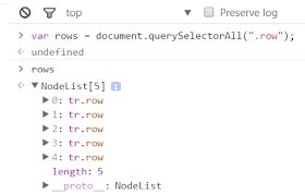 Tech Junkie Blog Real World Tutorials Happy Coding JavaScript