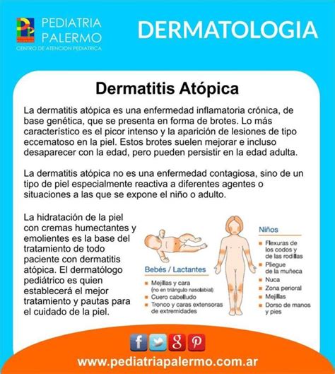 Dermatitis atópica Pediatría Palermo