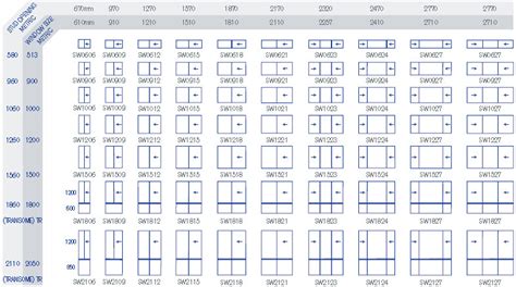 Making Sense Of Standard Window Sizes Pella Off