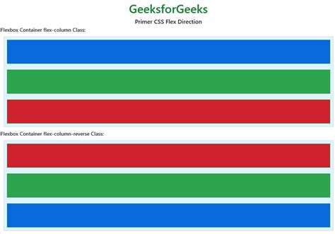 primer css flexbox flex direction geeksforgeeks