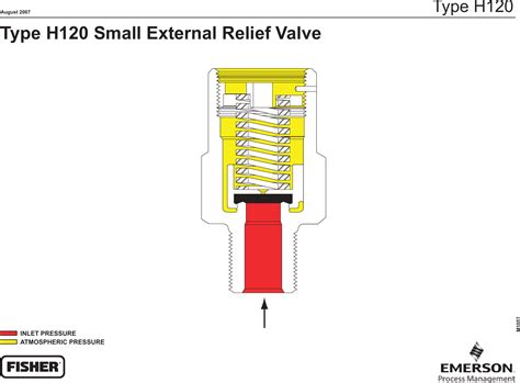 Emerson H Series Relief Valves Drawings And Schematics Schematics