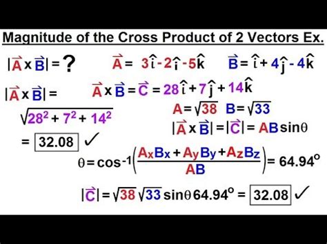 Calculus 3 Vector Calculus In 3 D 21of 35 Magnitude Of The Cross