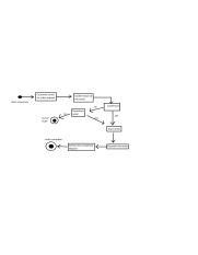 UML Diagram Png Customer Sends H An Order Request Start Of Process