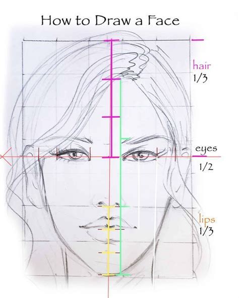 Apprendre Le Dessin Au Crayon