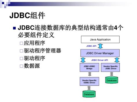 ppt java 高级应用 powerpoint presentation free download id 5161599